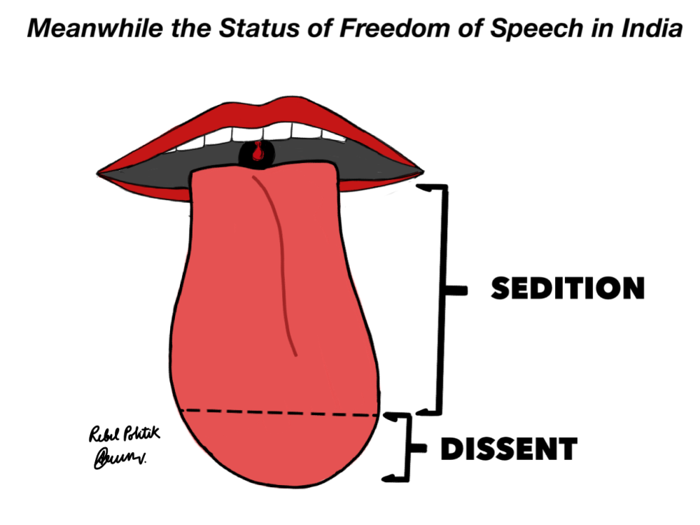 Freedom Of Speech And Expression In Indian Constitution
