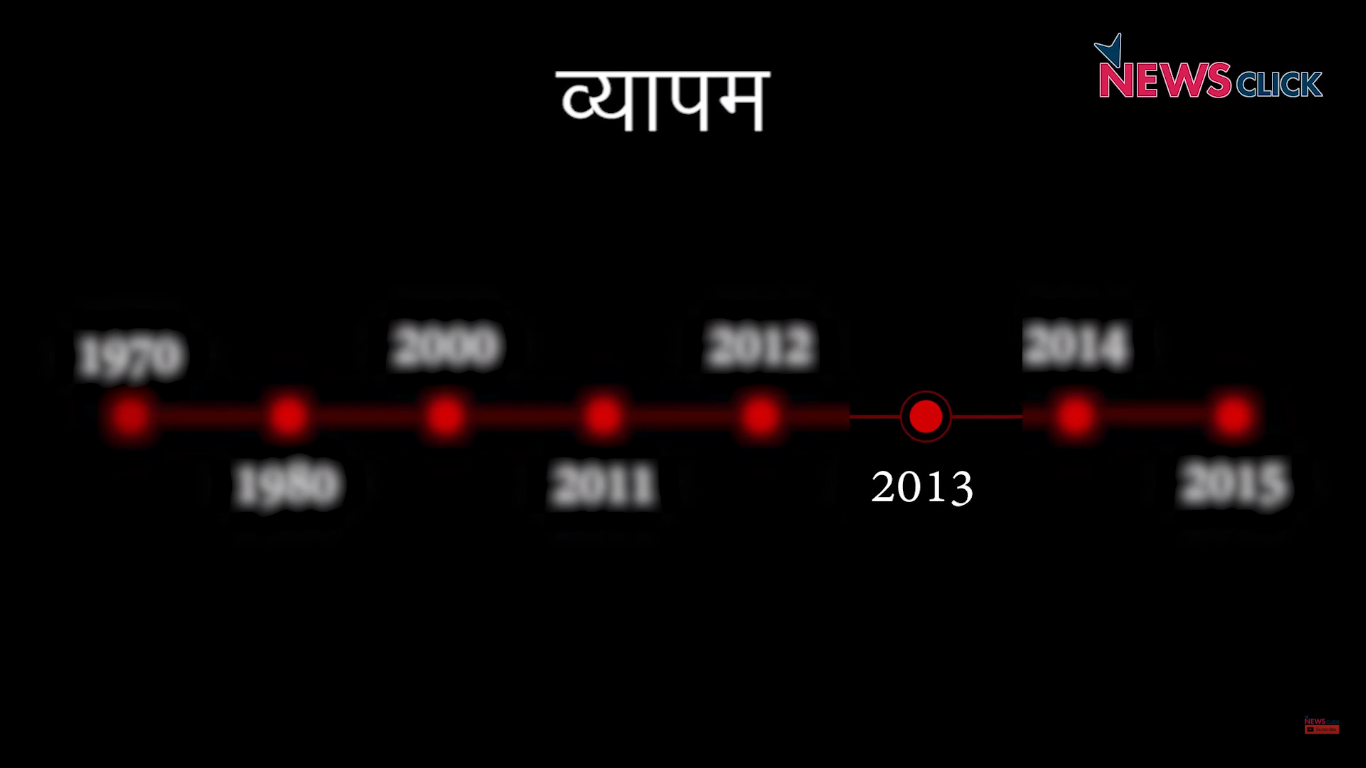 Farzi: Decoding Vyapam Scam | NewsClick