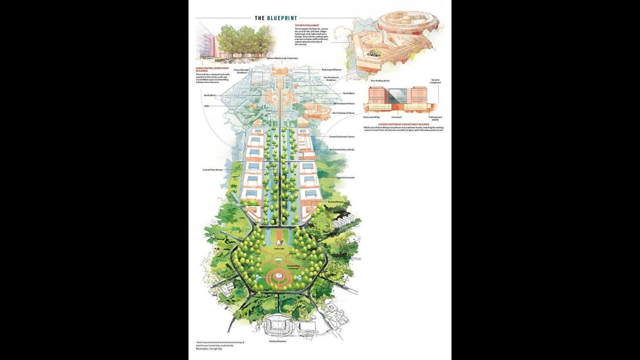 Moment of Consilience for Indian Architecture? | NewsClick